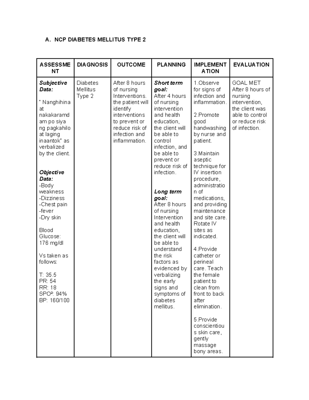 NCP - Diabetes Mellitus Type 2: Assessment, Planning, and Goals - Studocu