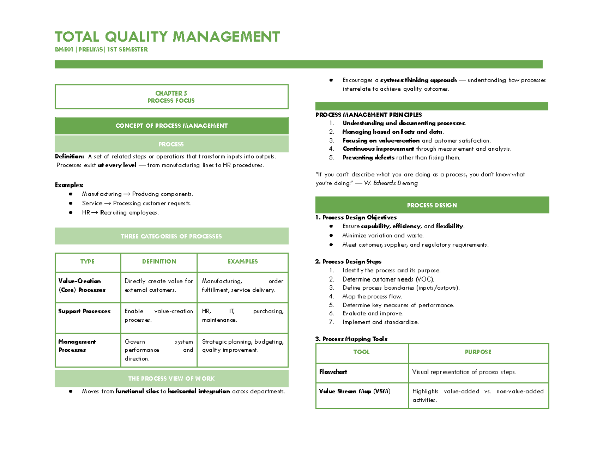 Total Quality Management (TQM) Concepts - Chapter 5 Process Focus - Studocu
