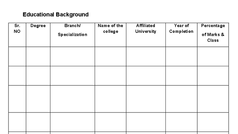 Educational Background and Skills Development Tracker - Studocu