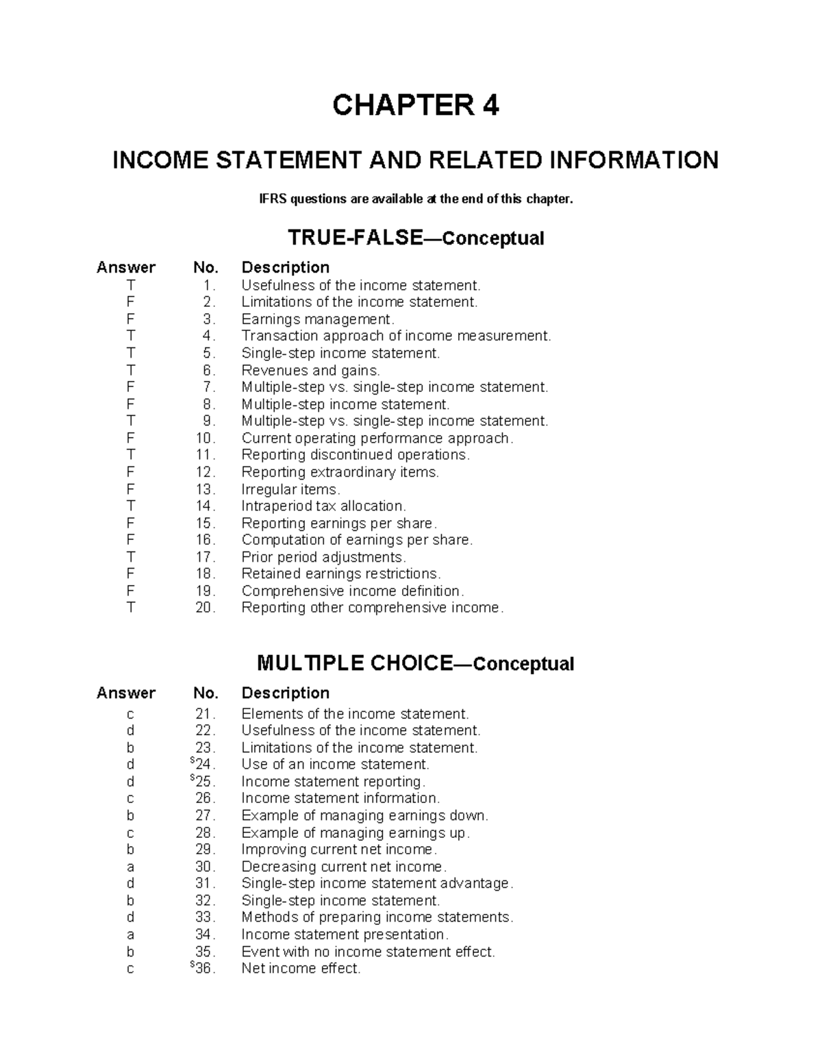 CHAPTER 4 - INCOME STATEMENT AND RELATED INFORMATION (IFRS) Study Guide ...