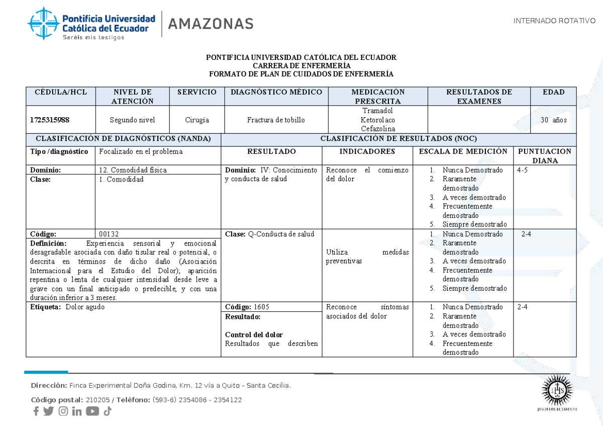 PAE 1725315988: Plan de Cuidados para Fractura de Tobillo - Studocu