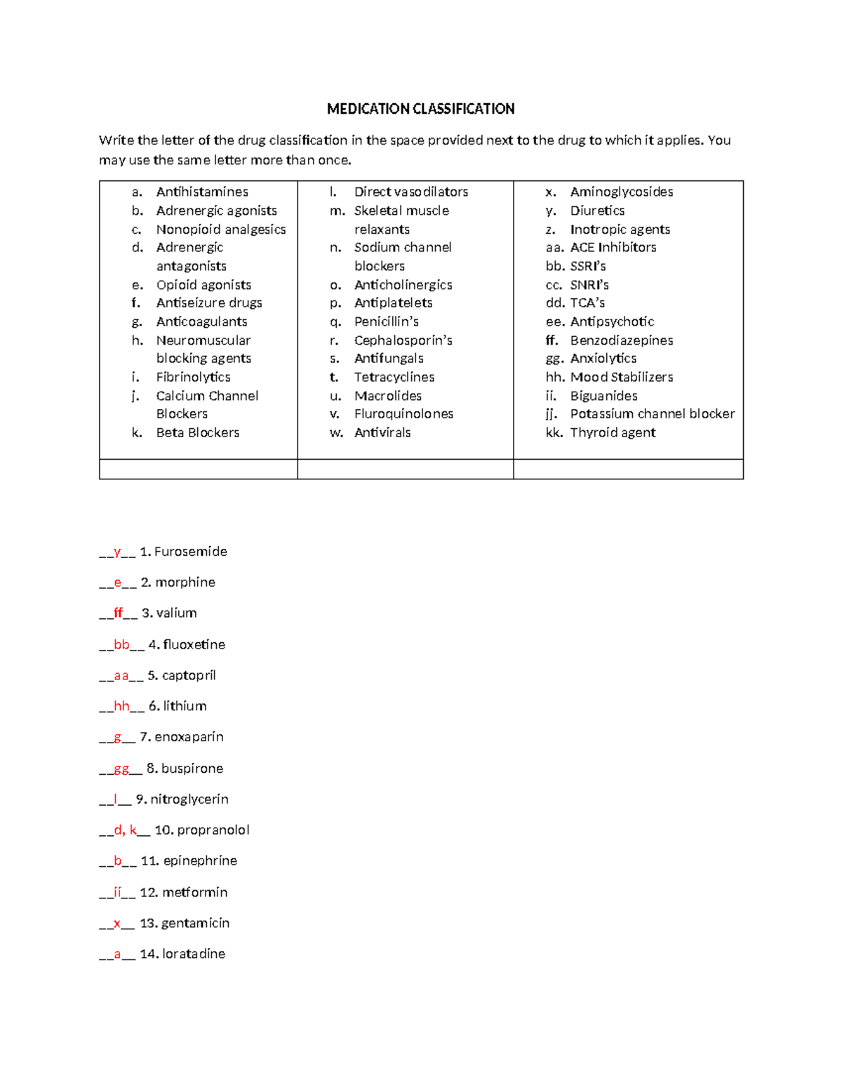 Answer Key: Final Exam - Drug Classification Matching Quiz-1 - Studocu