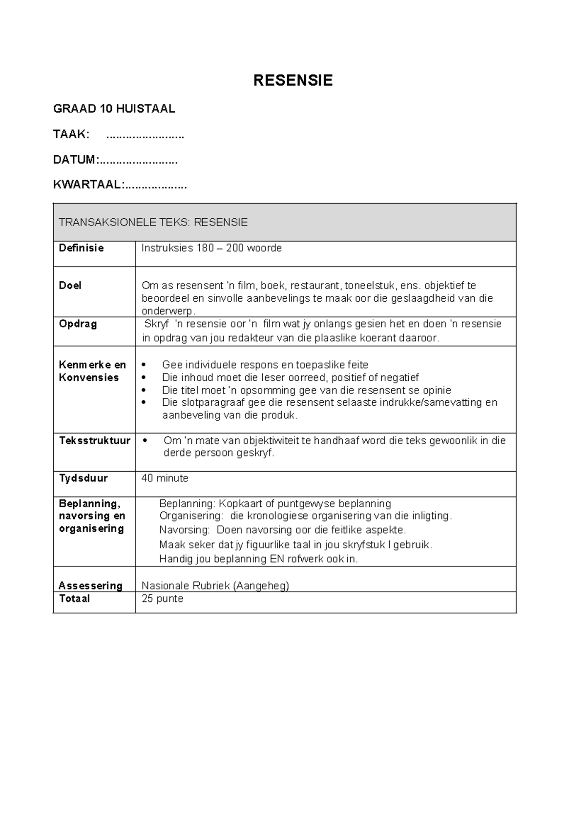 Gr 10 HT Resensie: Kreatiewe Skryftaak oor 'n Film - Studocu
