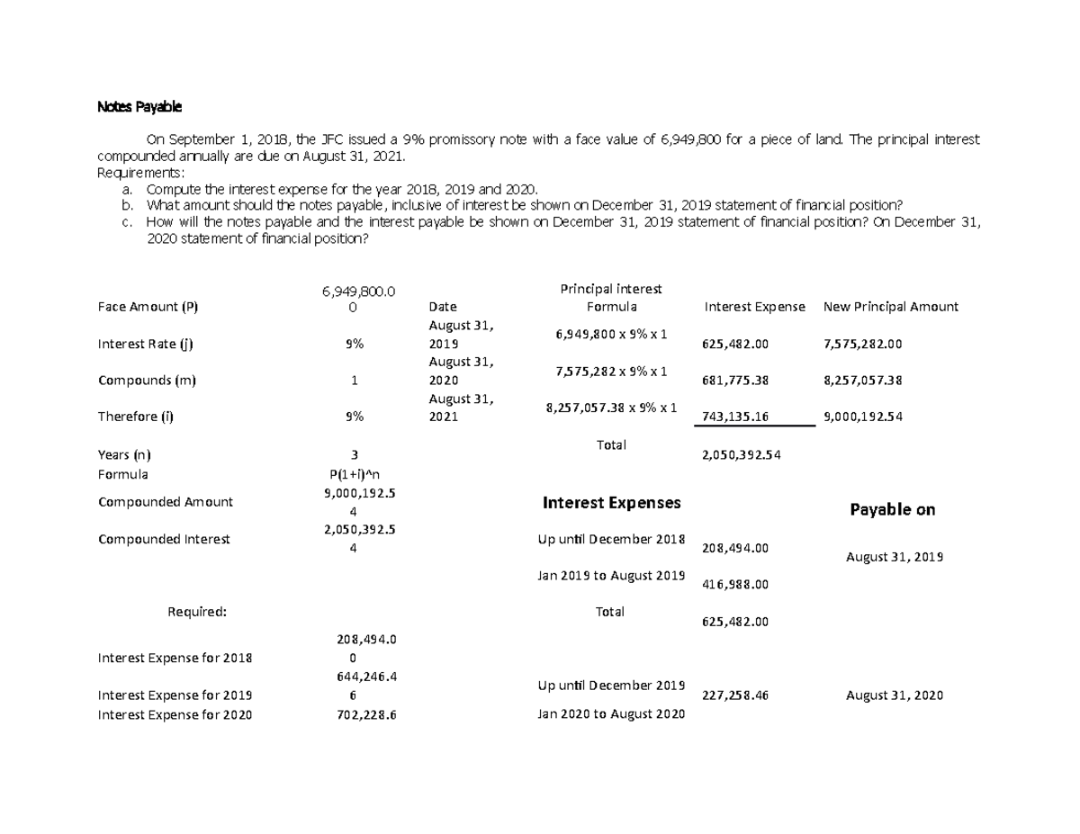 Notes Payable Journal Entries & Amortization Table Analysis - Studocu