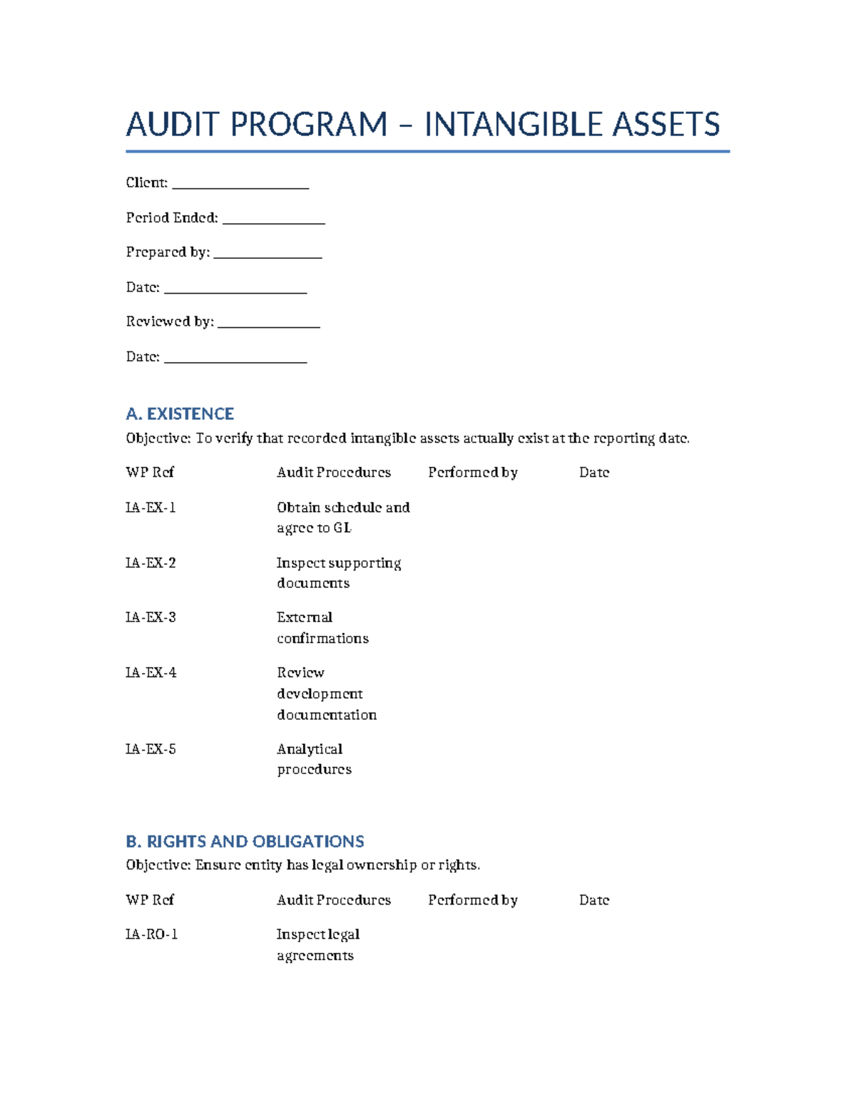 AUD 301: Audit Program for Intangible Assets Evaluation - Studocu