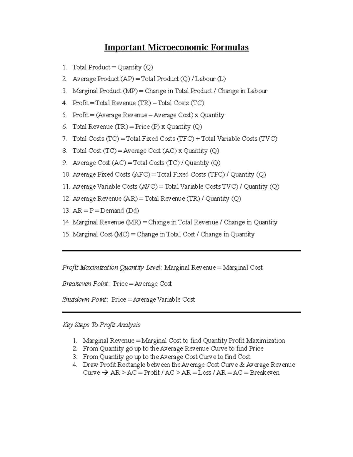 Microeconomics Formula Sheet: Key Equations & Profit Analysis - Studocu