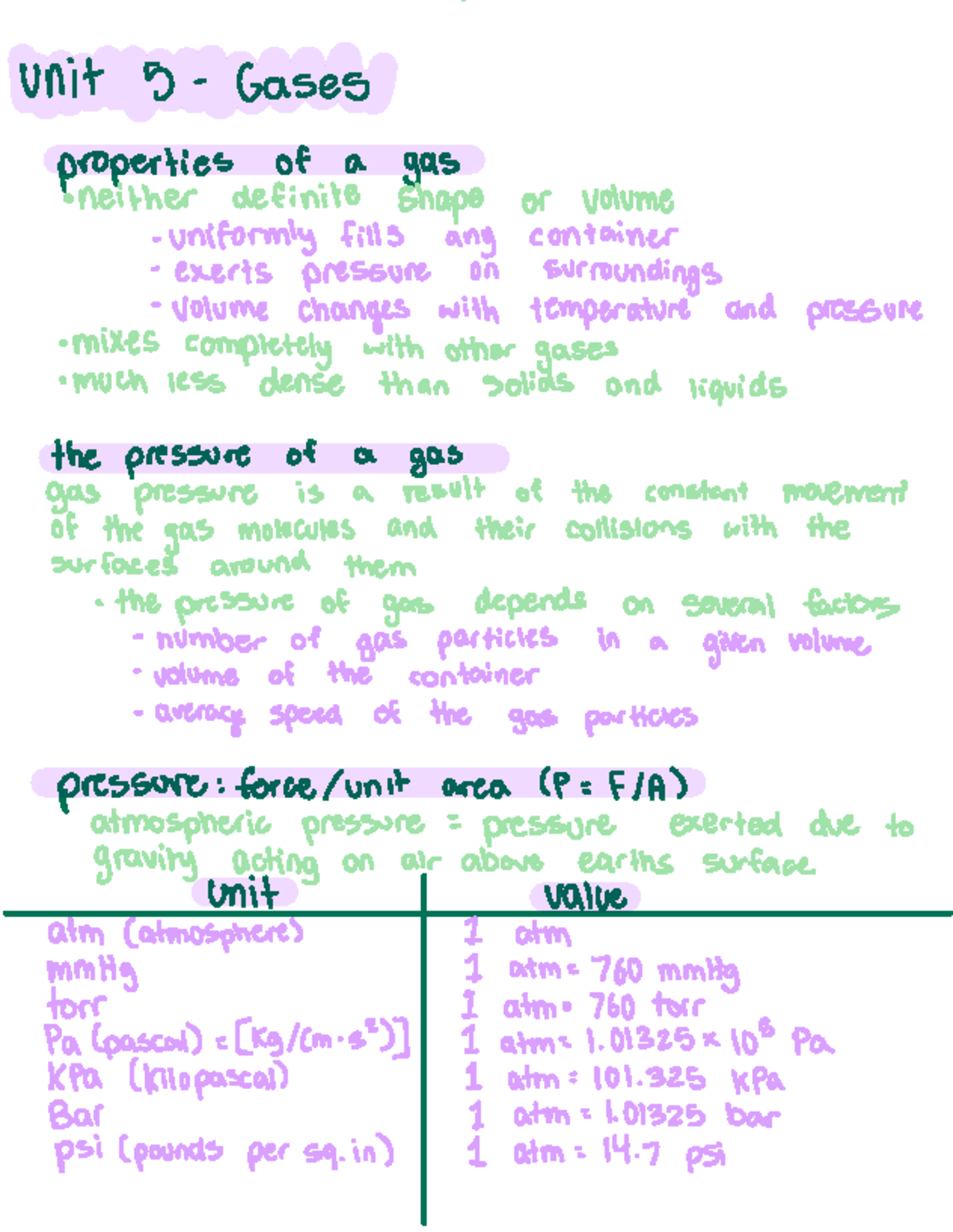 Chem 10 Unit 5 - Gas Laws and Kinetic Molecular Theory Notes - Studocu