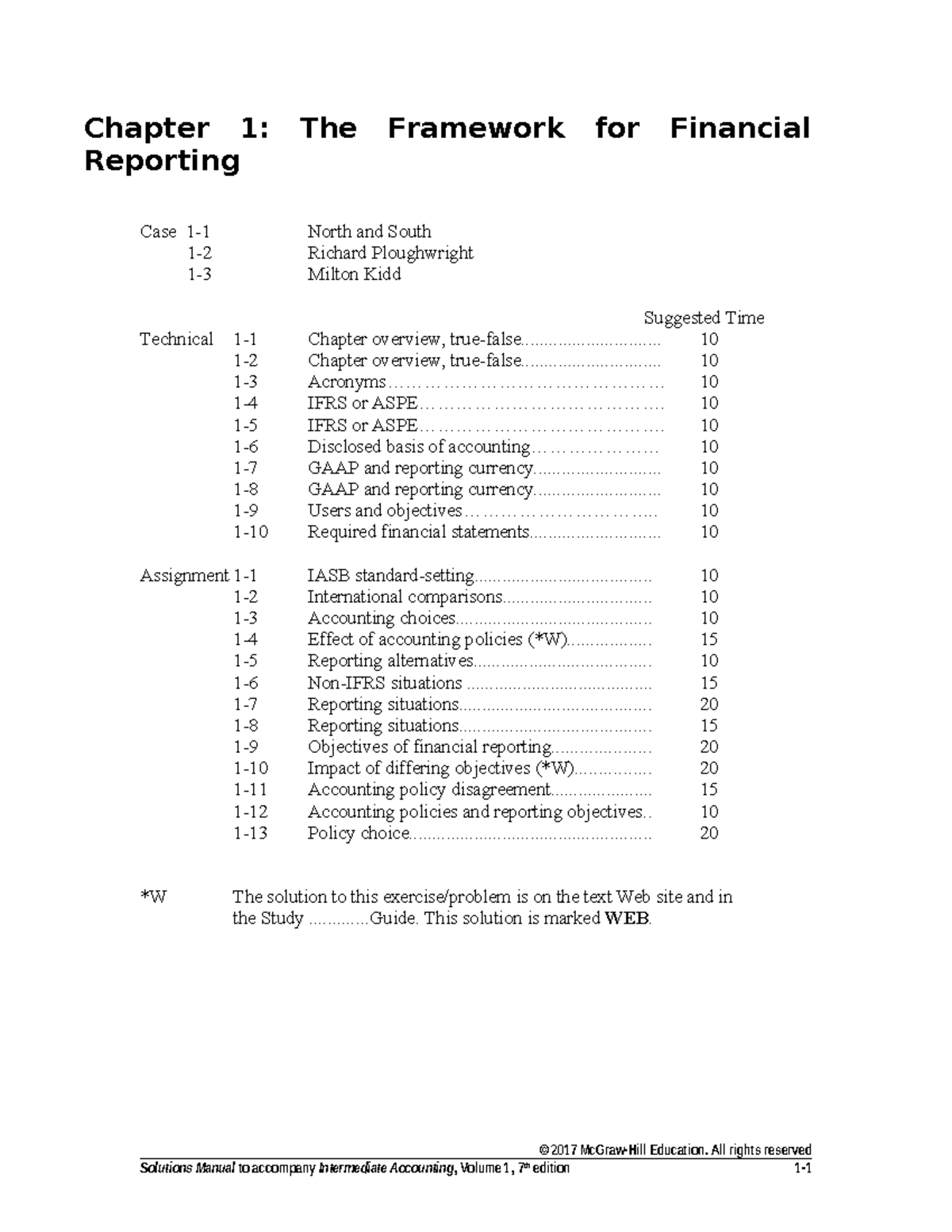 Intermediate Accounting (ACC 101) - Chapter 1 Solutions Manual - Studocu