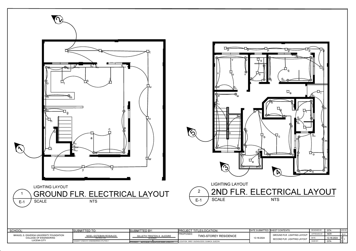 Final Project Design: ENAC313 Engineering Utilities 1 - Studocu