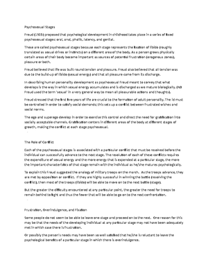 Module 16 - Planning, Implementing and Evaluating Understanding the ...