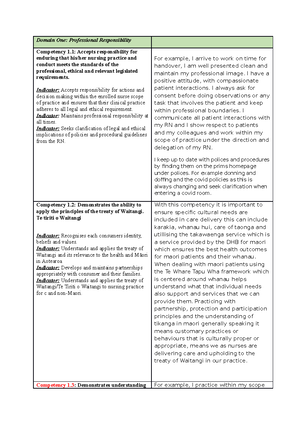 NCNZ Competencies - competency - NURSING COUNCIL OF NEW ZEALAND ...
