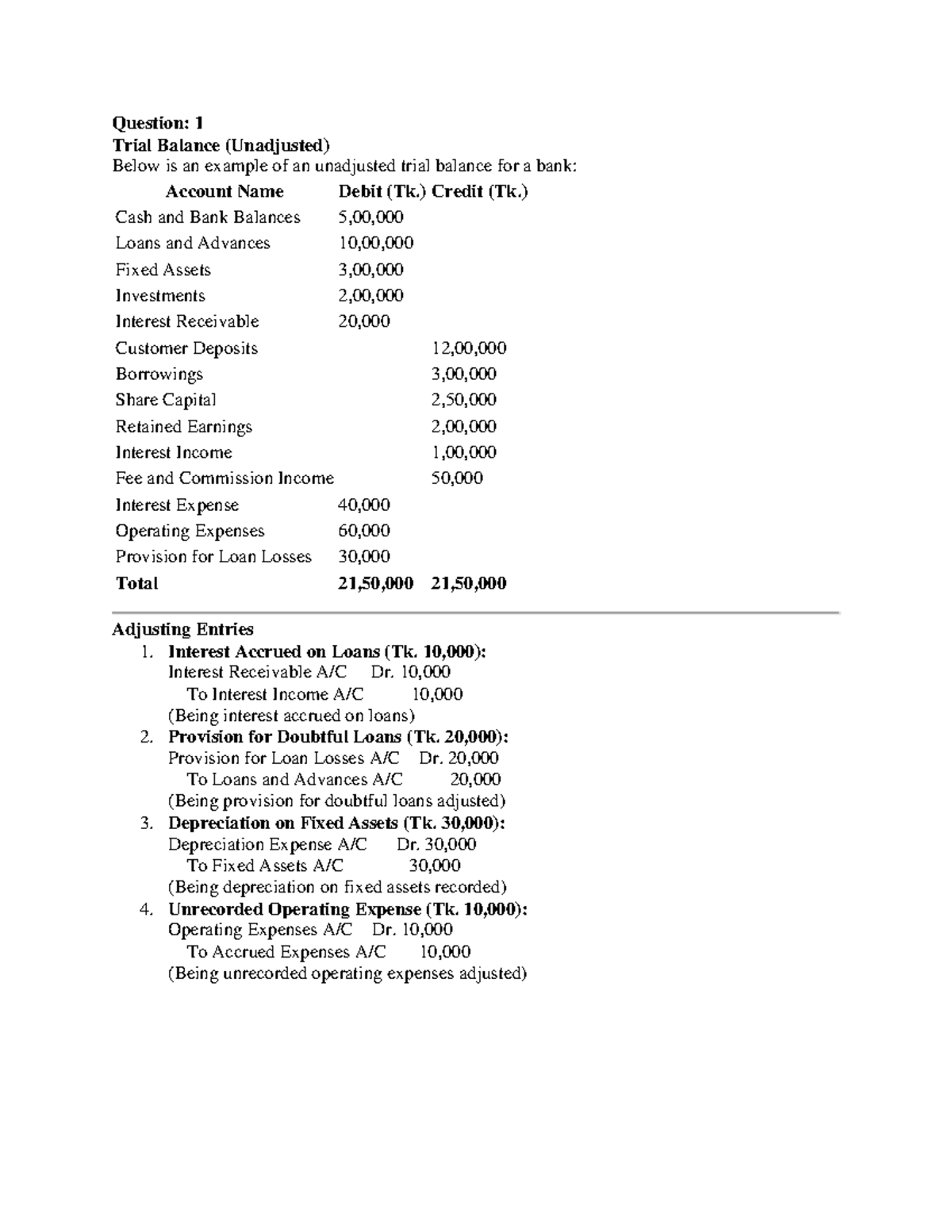 Bank Math (Practice) - Unadjusted Trial Balance & Adjustments - Studocu