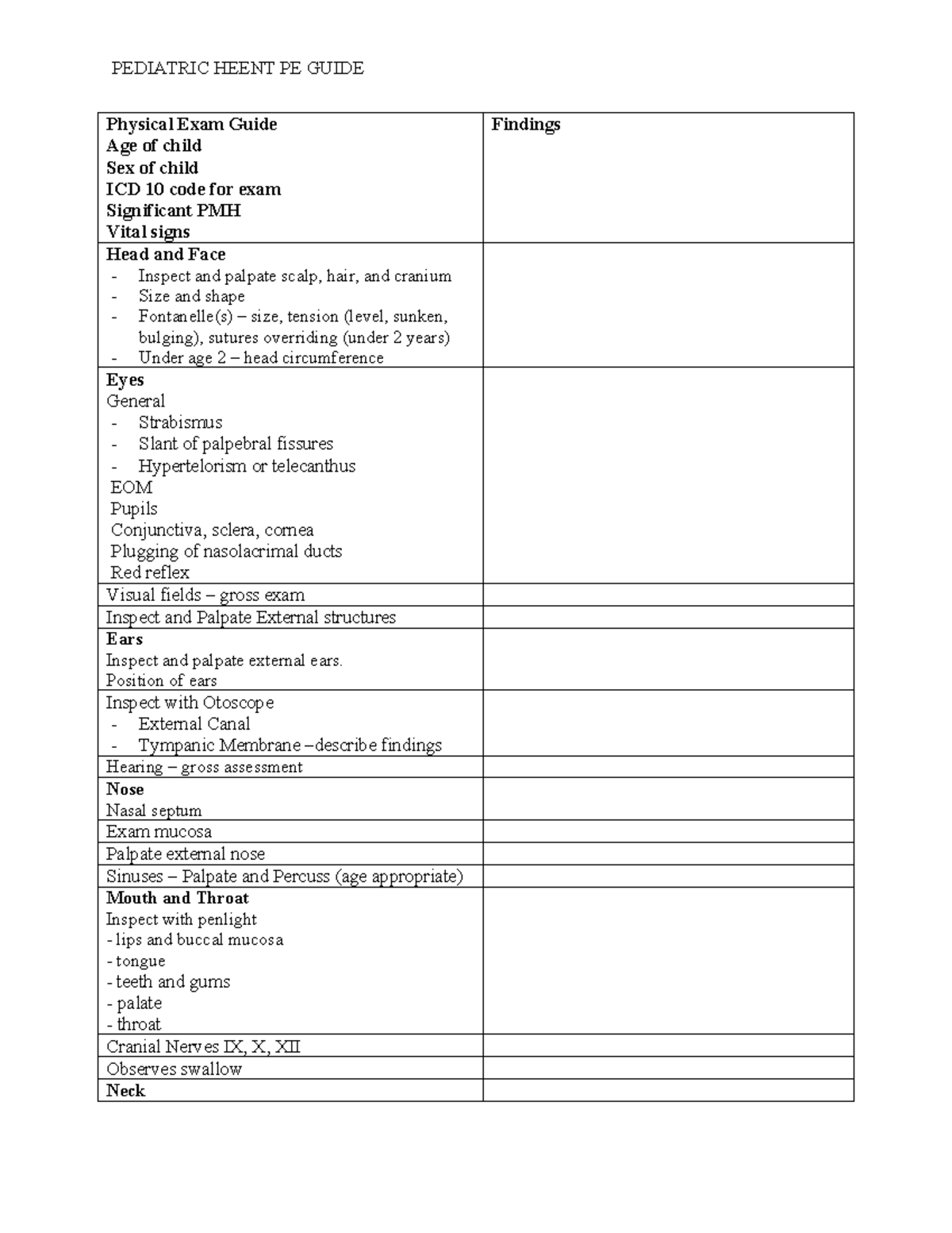 PEDIATRIC HEENT PE GUIDE: Clinical Practice Exercise - Studocu