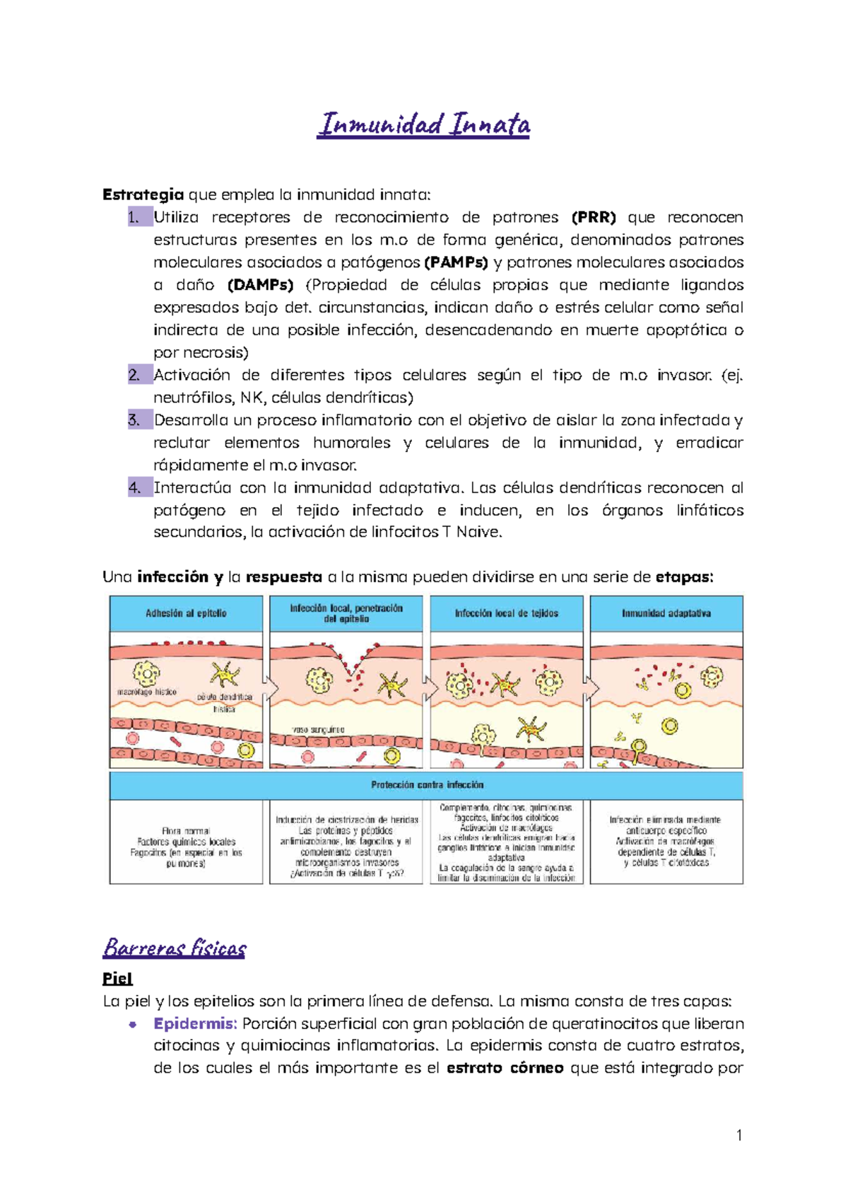 Resumen de Inmunidad Innata: Estrategias y Mecanismos (BIOL 101) - Studocu