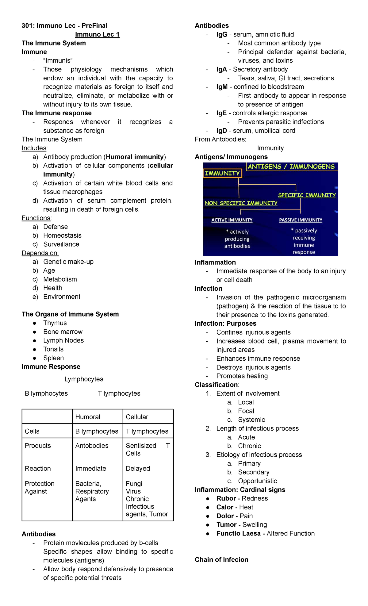 301: Immuno Lec Pre-Final Review on The Immune System and Responses ...