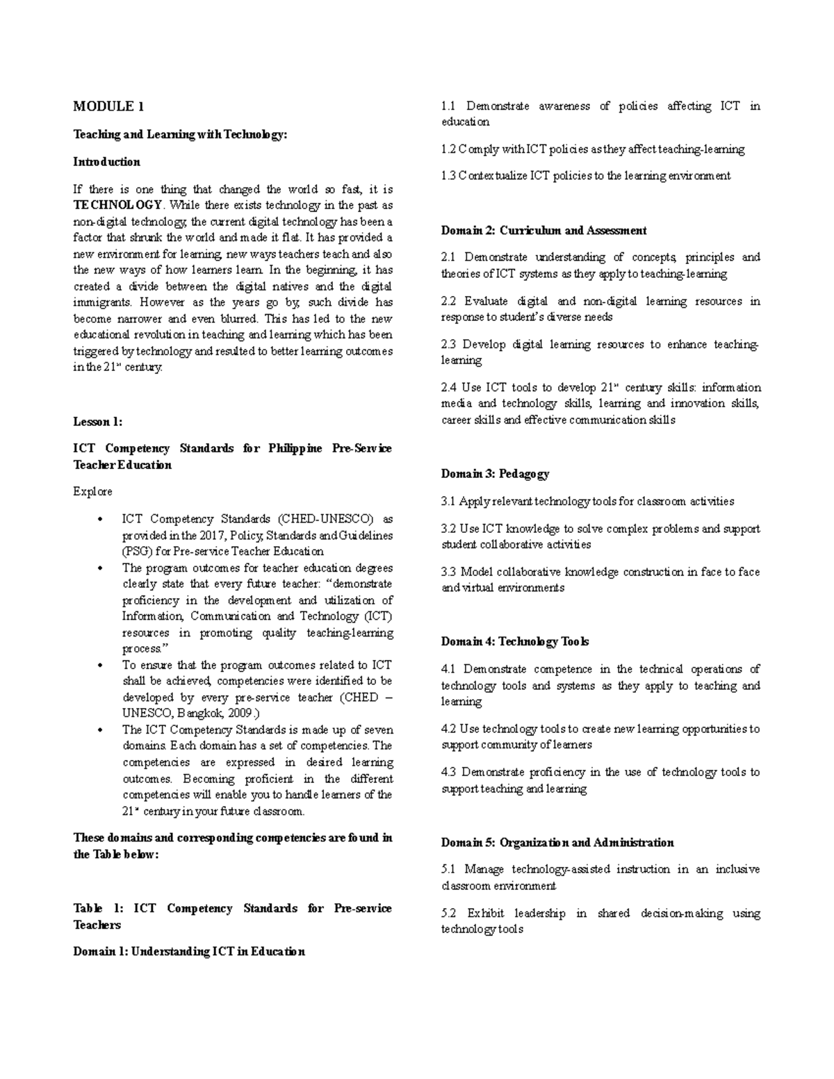 MODULE 1: Teaching and Learning with Technology Overview - Studocu