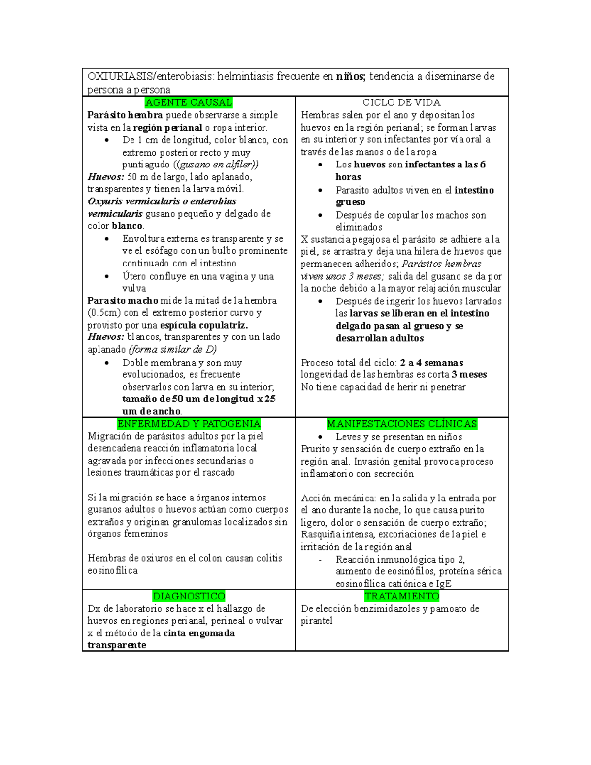 Oxiuriasis - Enterobiasis - OXIURIASIS/enterobiasis: helmintiasis ...
