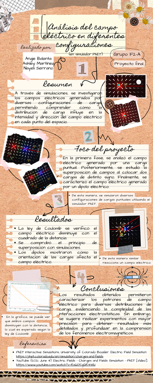 Afiche Falla Ejes E Espejo Sept 2011 500x700 - MODOS DE FALLA COMUNES ...