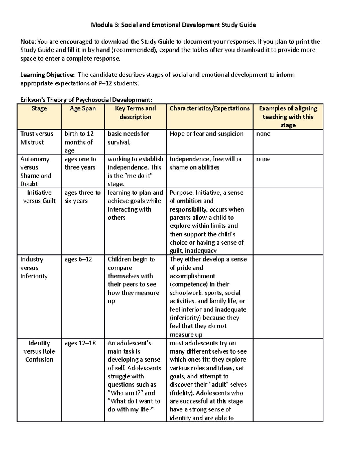 Module 3 Study Guide: Social & Emotional Development Theories - Studocu