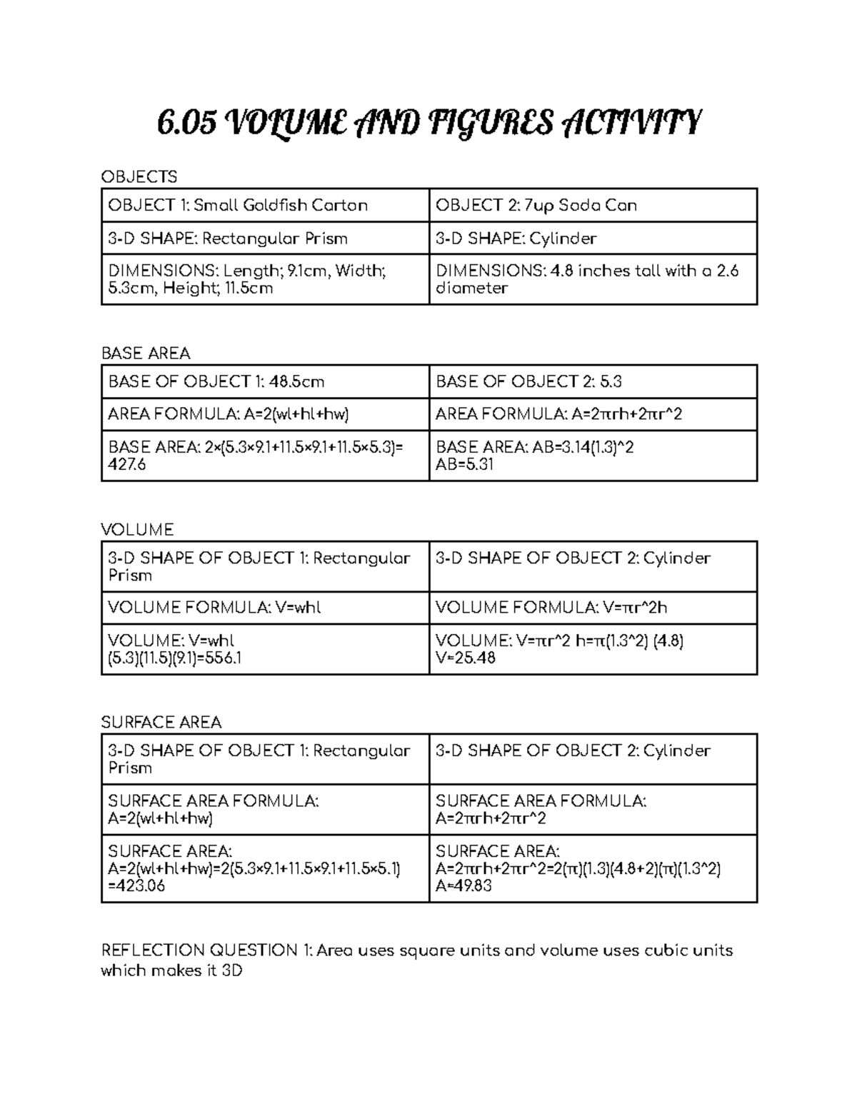 6.05 self made activity sheet - 6 VOLUME AND FIGURES ACTIVITY OBJECTS ...