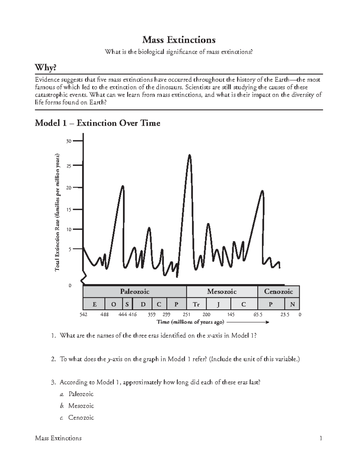 Mass Extinctions POGIL Activity for AP Biology - Insightful Analysis ...