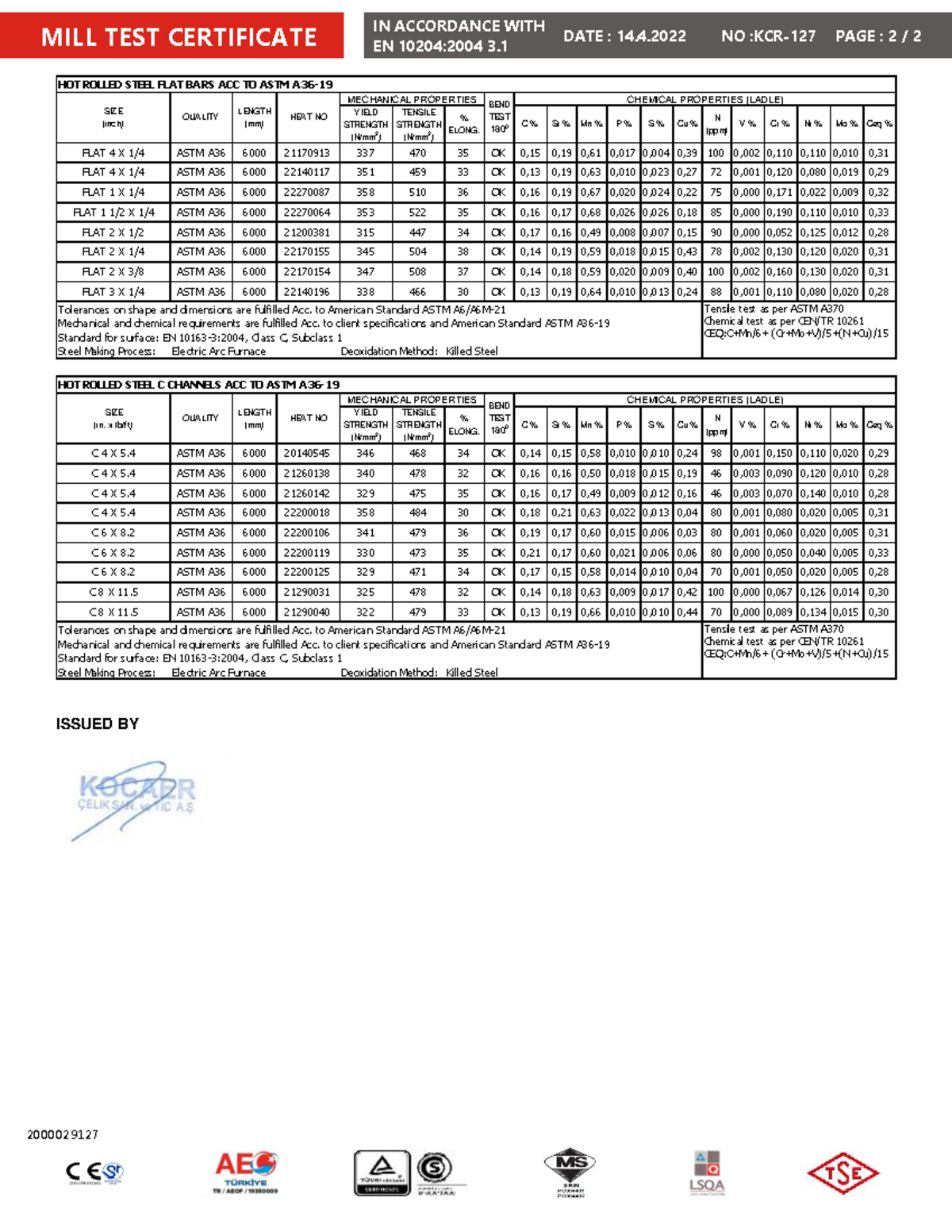 MILL TEST CERTIFICATE FOR HOT ROLLED STEEL ASTM A36 - FB12 - Studocu