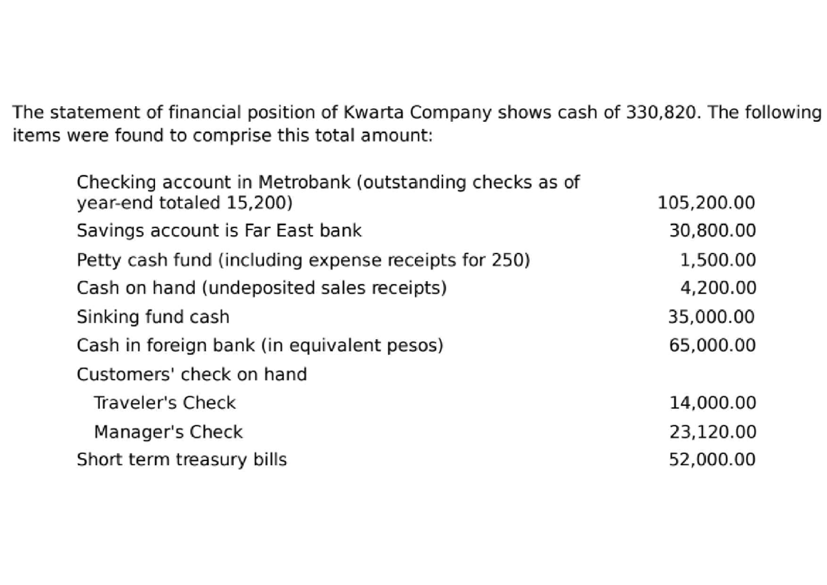 CCE - Cash Position Analysis of Kwarta Company and Petty Cash Fund ...