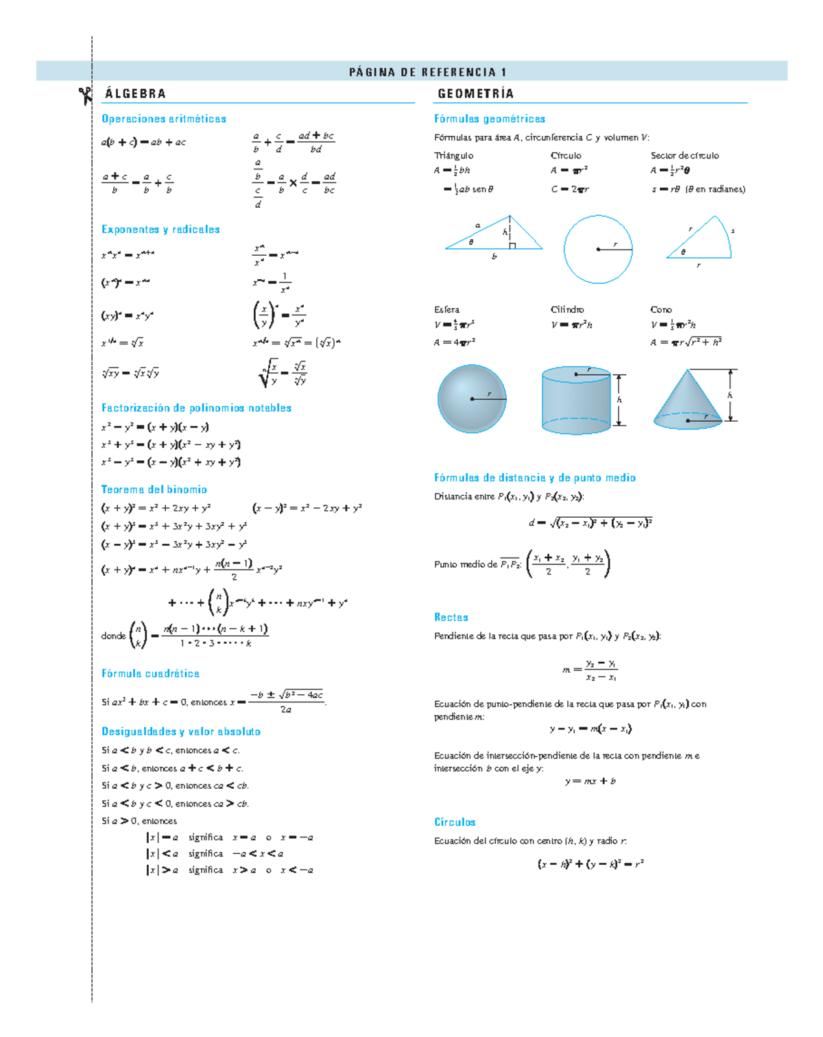 Formulas de Cálculo y Más - STW 101 - Studocu