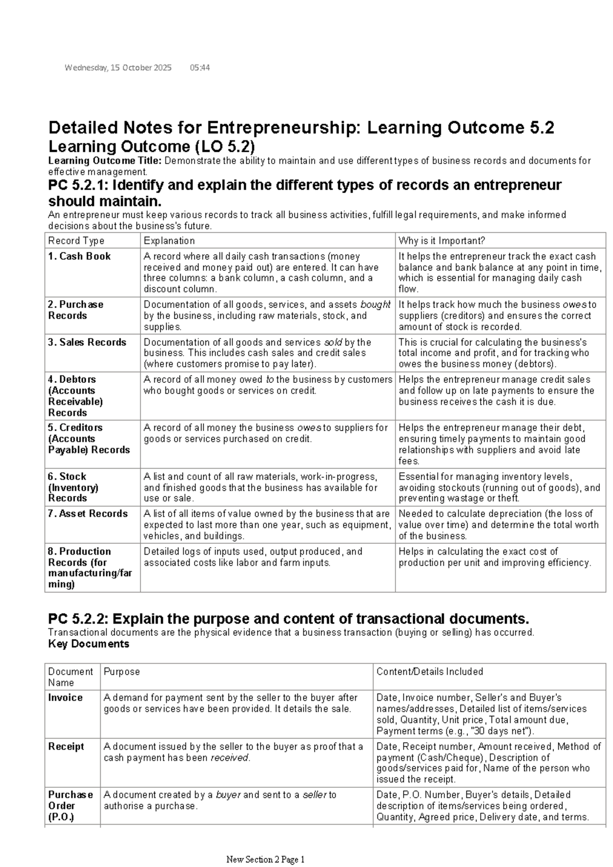 Detailed Notes for Entrepreneurship: LO 5 - Business Records ...