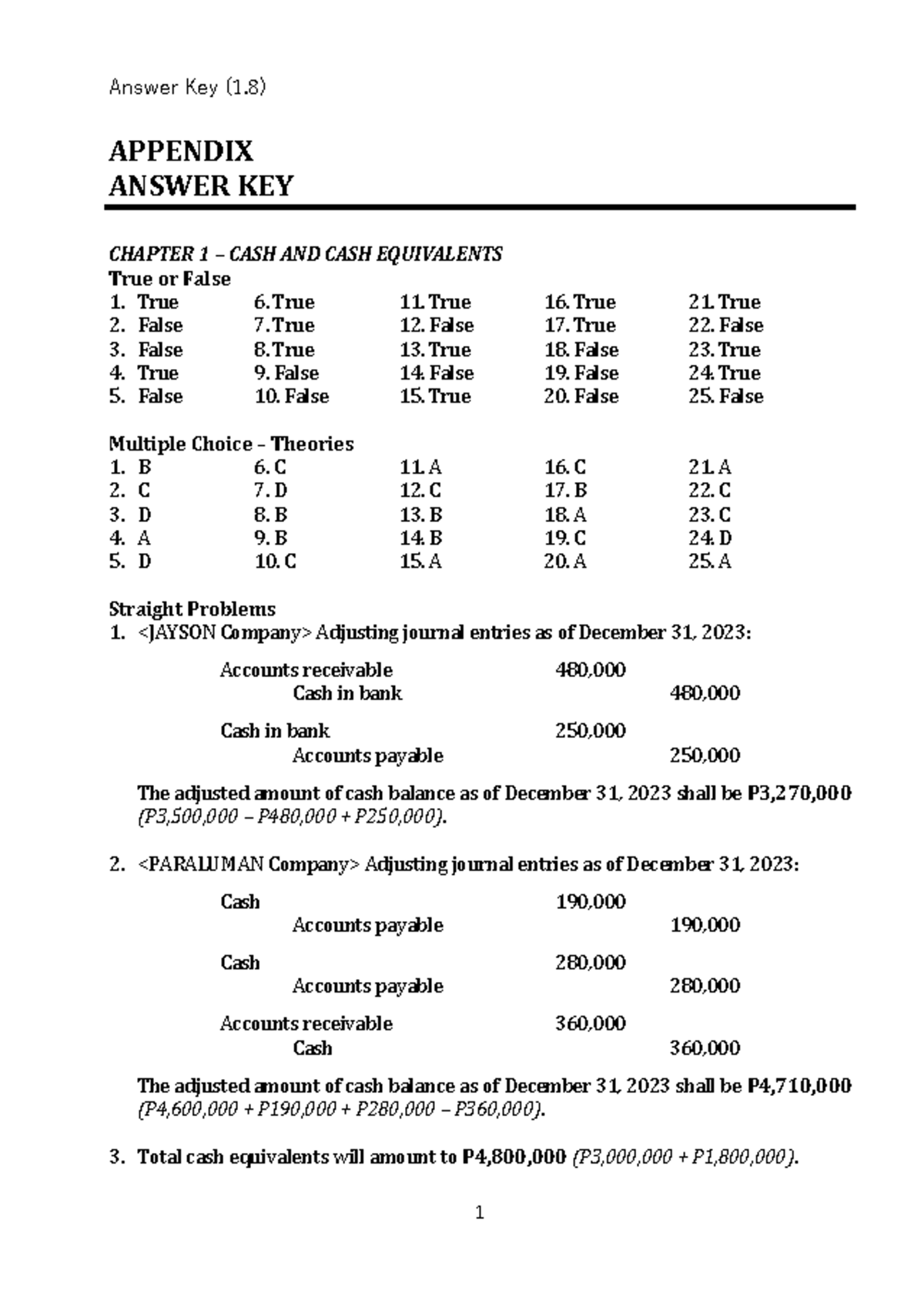 Chapter-1-to-6A Key-Answer - APPENDIX ANSWER KEY ####### CHAPTER 1 – CASH AND CASH EQUIVALENTS ...