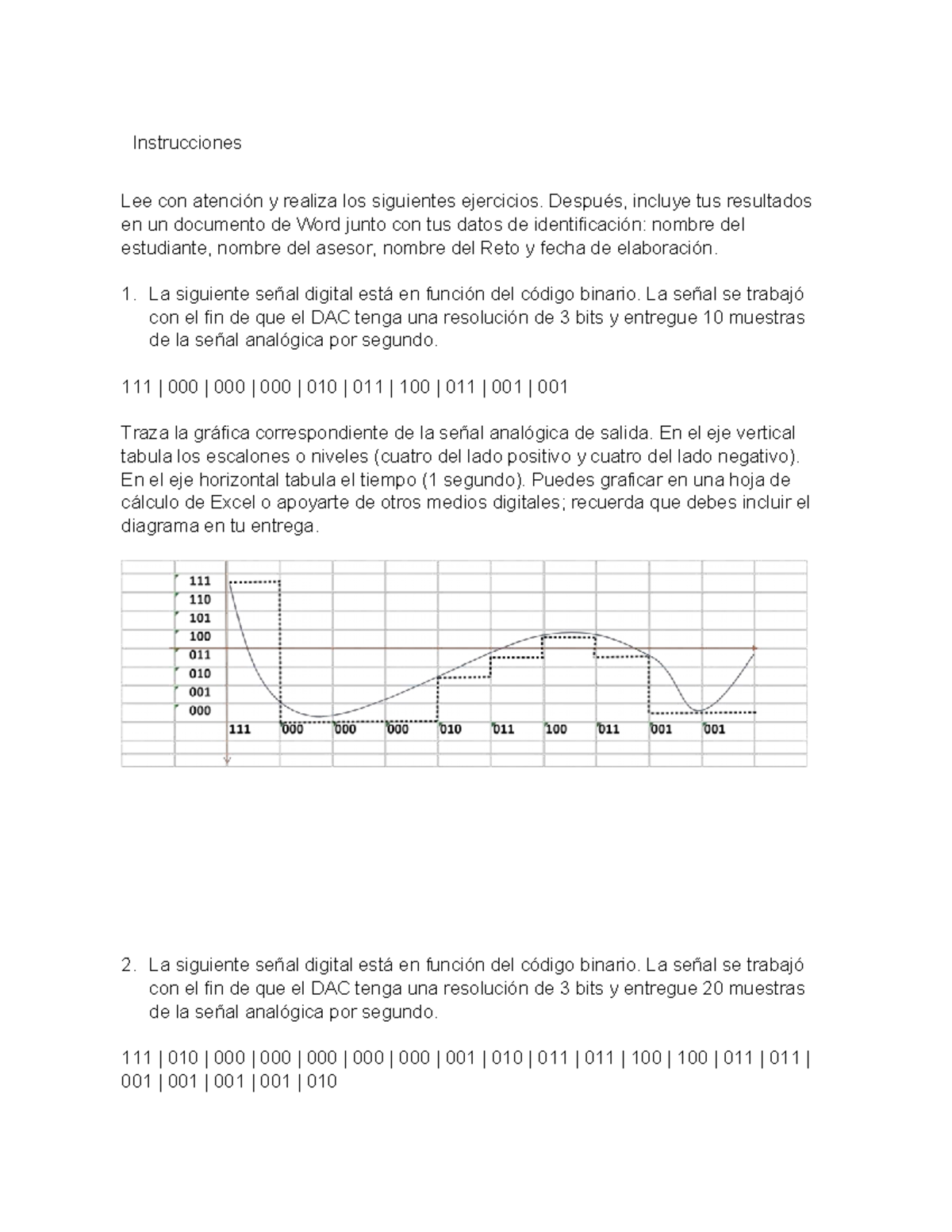 R5. Parámetros de un DAC: Ejercicios y Gráficas de Señales Digitales - Studocu