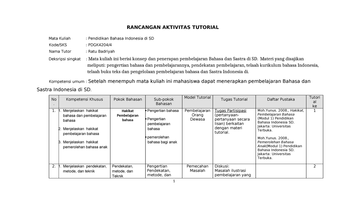 RANCANGAN AKTIVITAS TUTORIAL: Pendidikan Bahasa Indonesia di SD (RAT ...