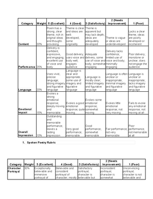 Laira-Mae-Colors - Definitions of colors and use of colors - Topic ...