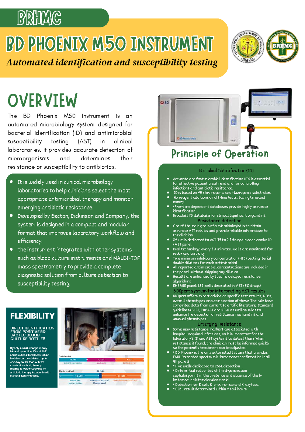 BRHMC M50 Instrument: Automated ID & AST Overview - Studocu