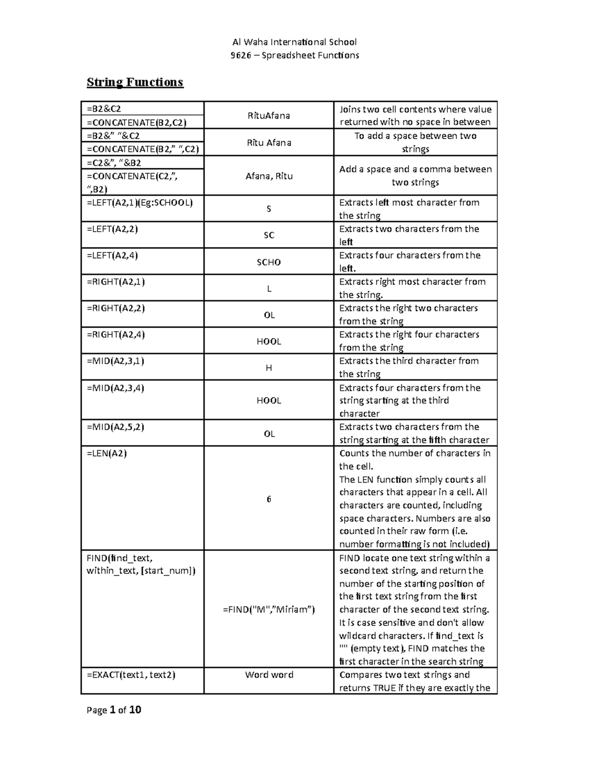 Excelfunctions This A List Of The Various Ms Excel Functions That Can Be Covered At As Level