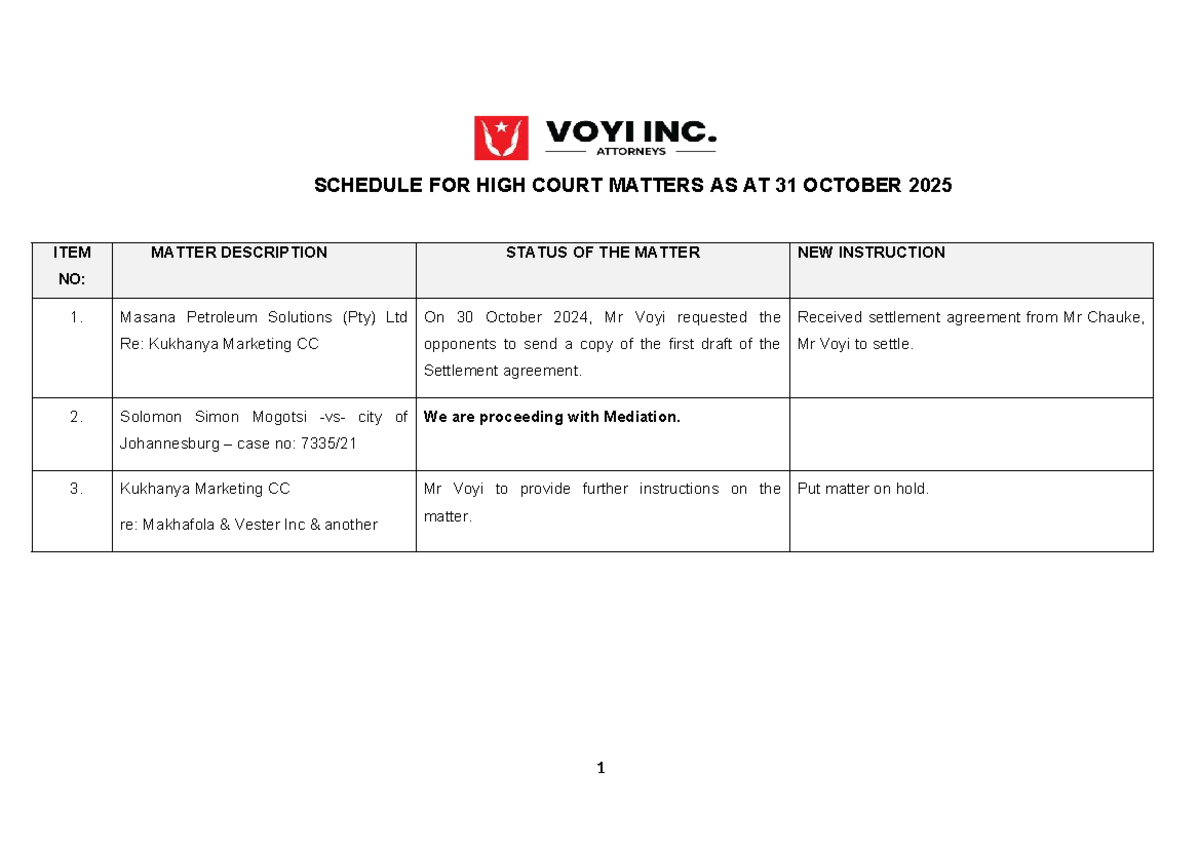SCHEDULE OF HIGH COURT MATTERS AS OF 31 OCTOBER 2025 - Studocu