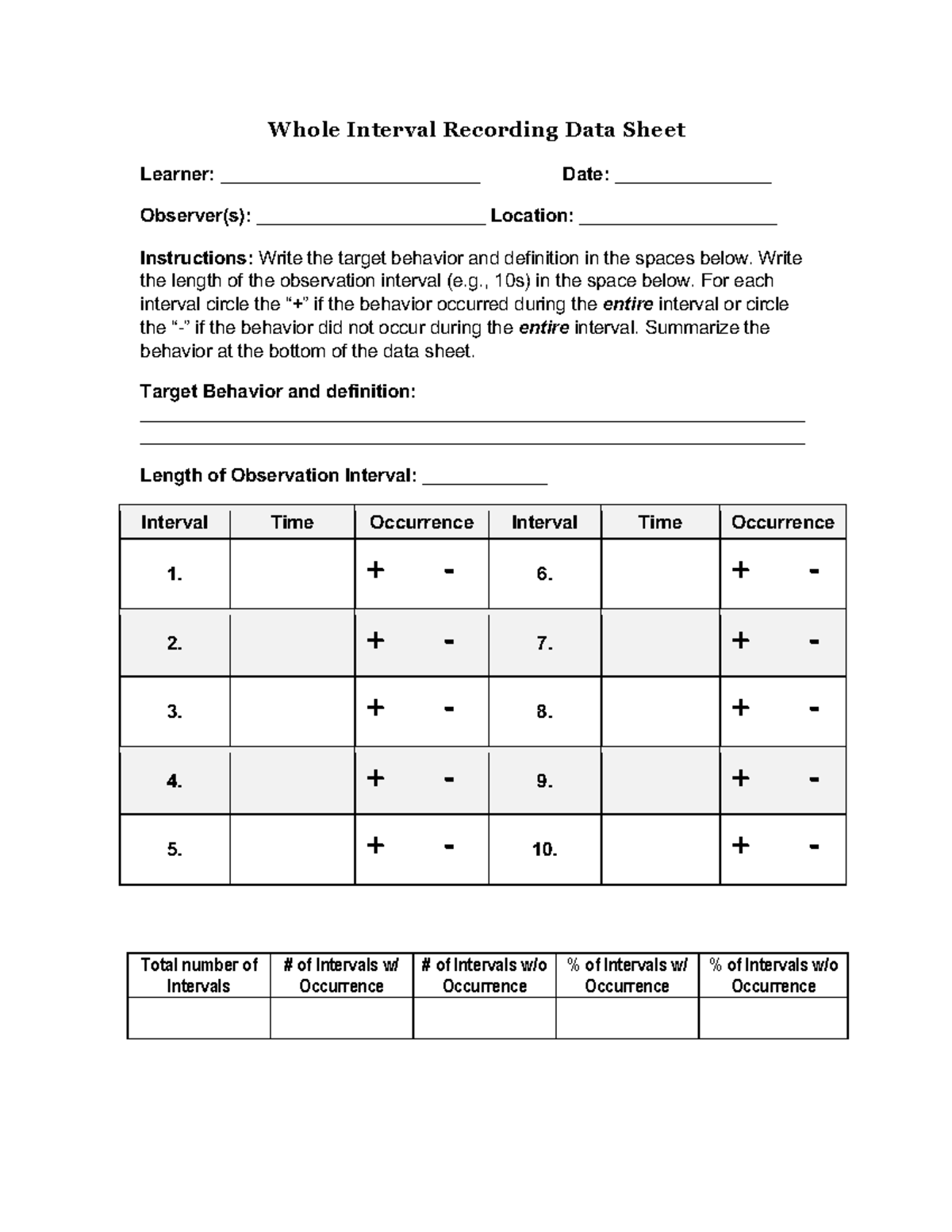 Whole Interval & Momentary Time Sample Data Sheet for Observation - Studocu