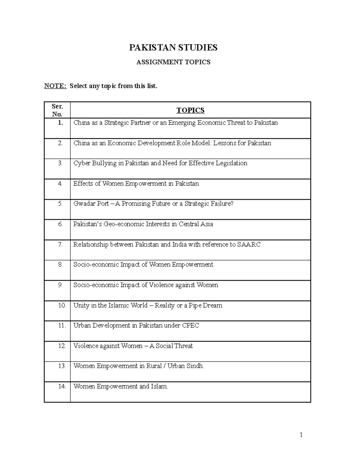 Pakistan Studies Assignment Topics: Key Areas of Exploration - Studocu