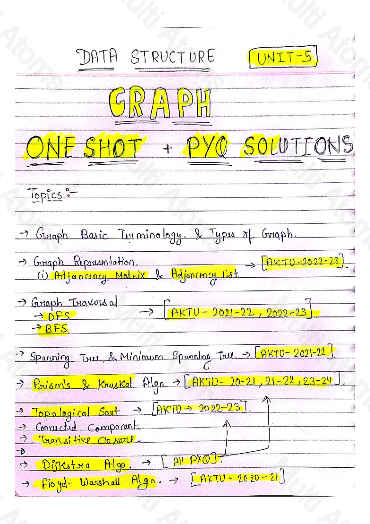 Unit 5: In-Depth Study on Multi-Atoms - Studocu
