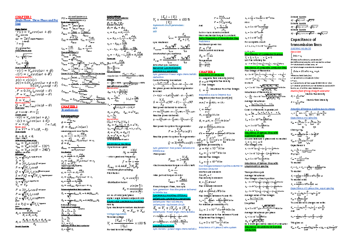 Exam summary / cheat sheet - CHAPTER 2 Single Phase, Three Phase and ...