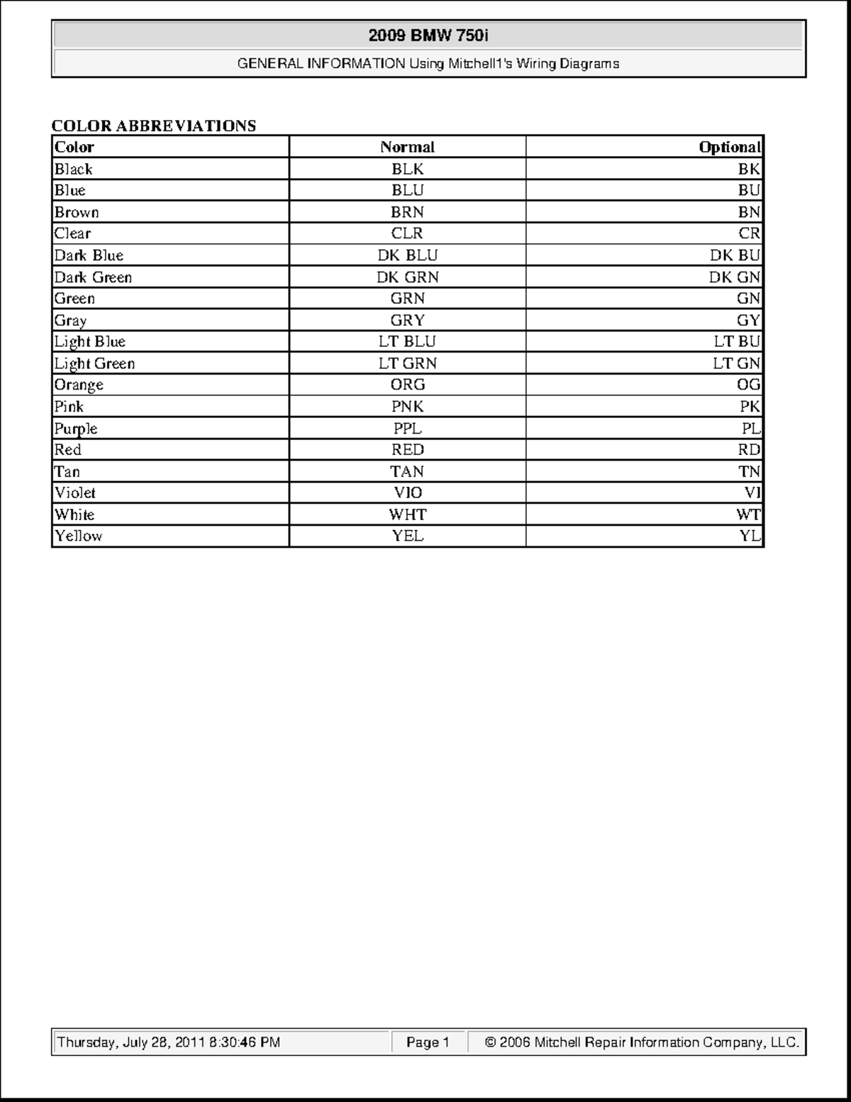 Electrical Diagrams - Power Supply Engine - COLOR ABBREVIATIONS Color ...