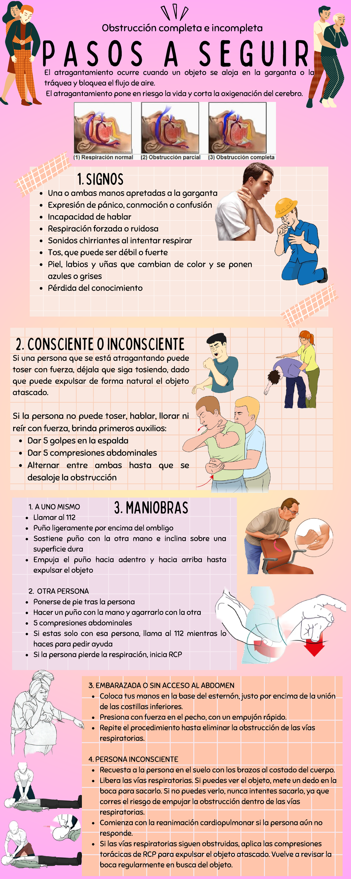 Infografía - Primeros auxilios - P A S O S A S E G U I R Obstrucción completa e incompleta 1 ...
