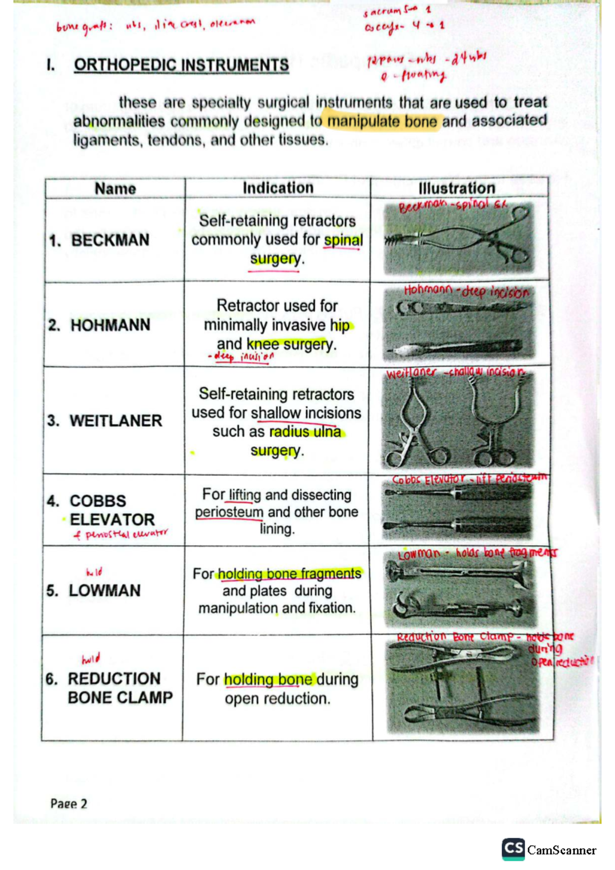 POC Instruments: Orthopedic Surgical Tools Overview - Studocu