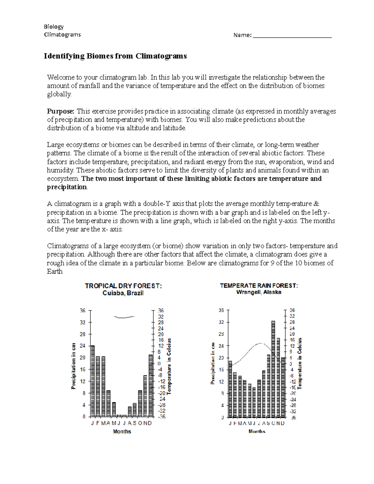 Identifying Biomes from Climatograms Lab Activity (Bio 101) - Studocu