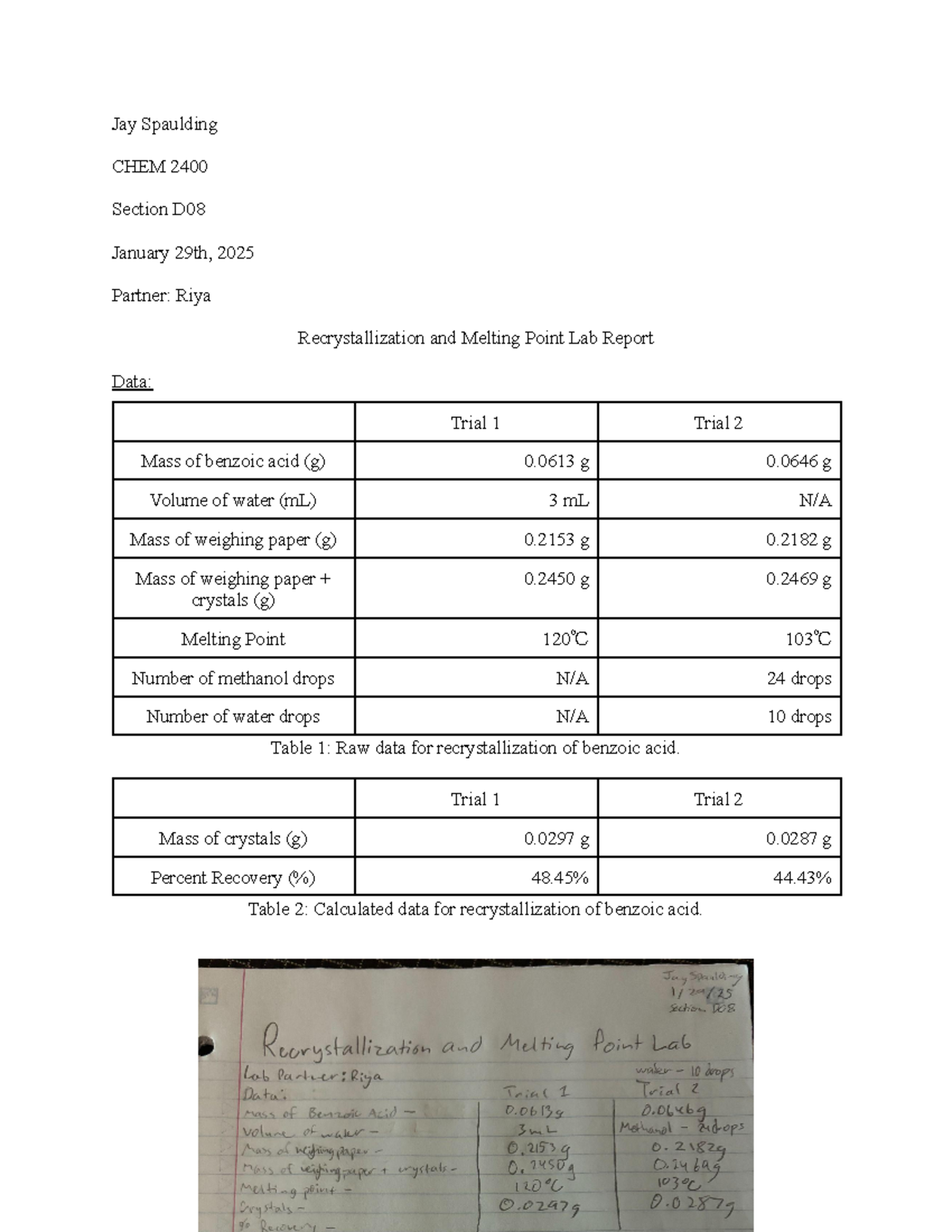 CHEM 2400 Recrystallization & Melting Point Lab Report Analysis - Studocu