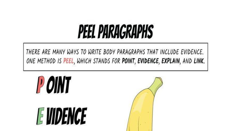 PEEL Method: Writing Effective Body Paragraphs for Essays - Studocu