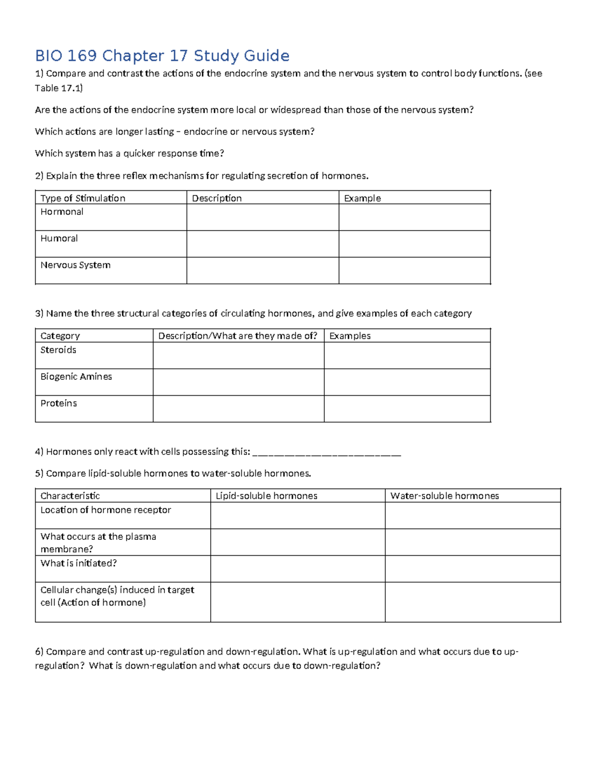 BIO 169 Chapter 17 Study Guide: Endocrine vs Nervous System Functions ...