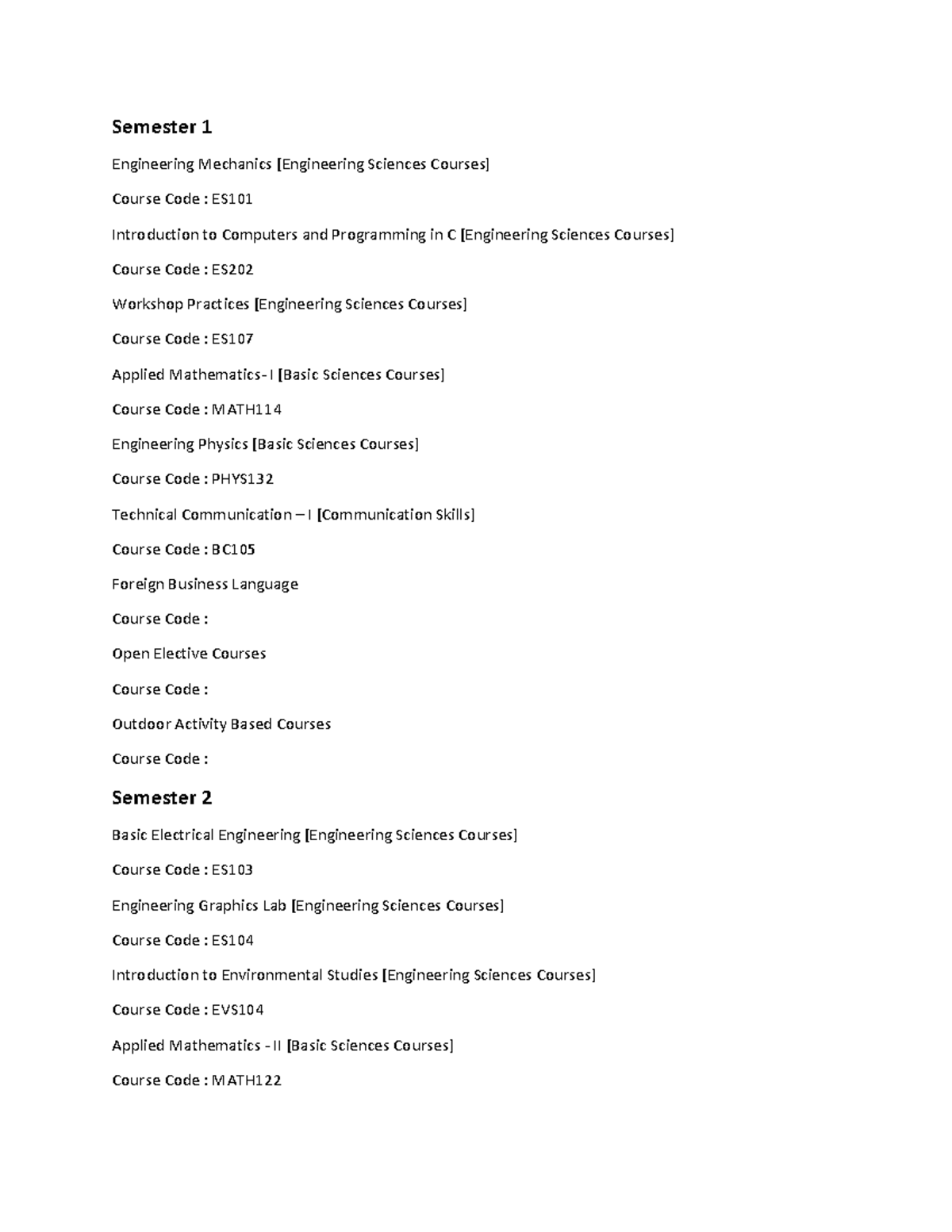 B.Tech. in Computer Science Engineering (International) Course Overview ...