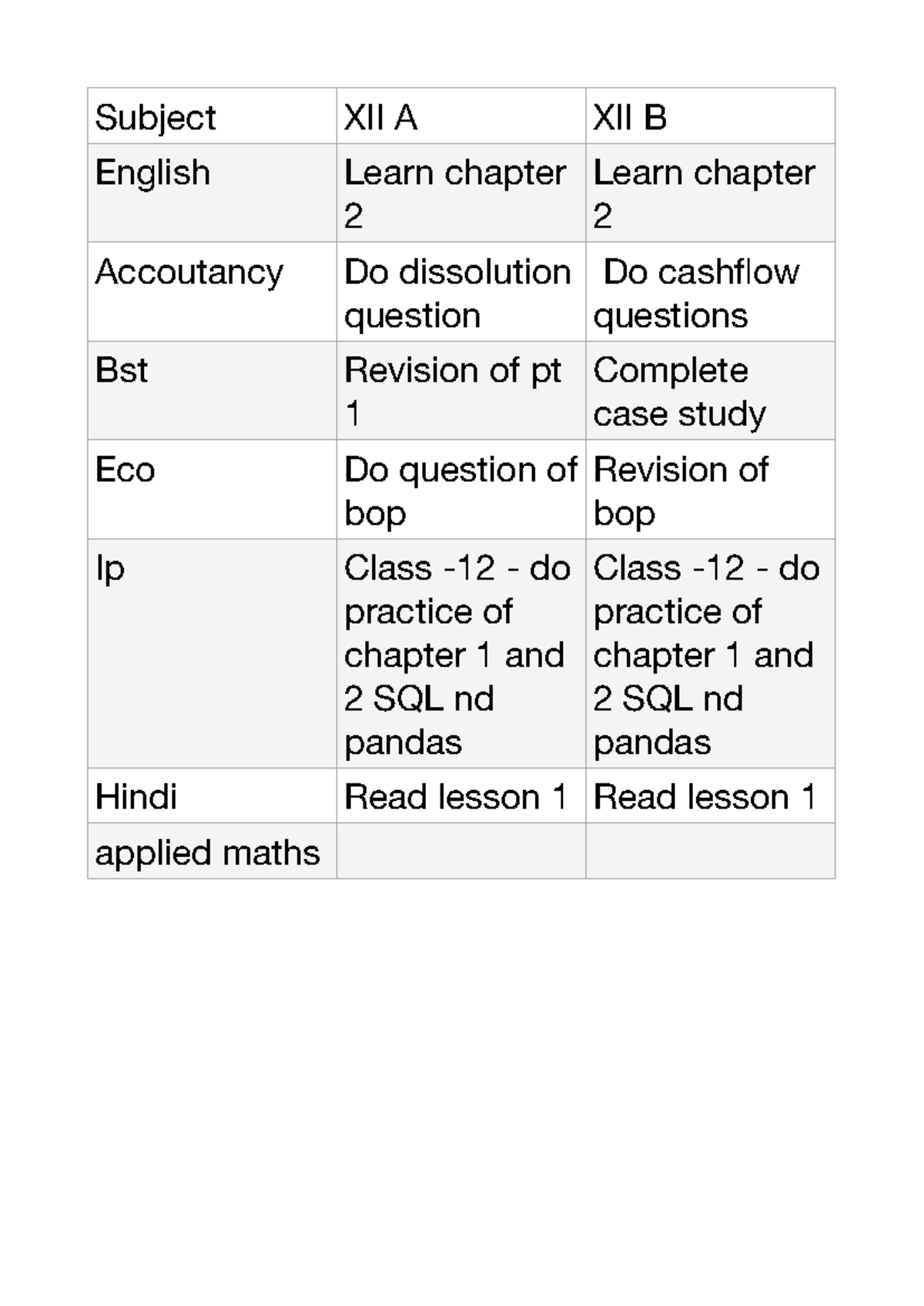 New Note 31 - Vvvvvvvvvv - Accountancy Class 12th - Subject XII A XII B ...