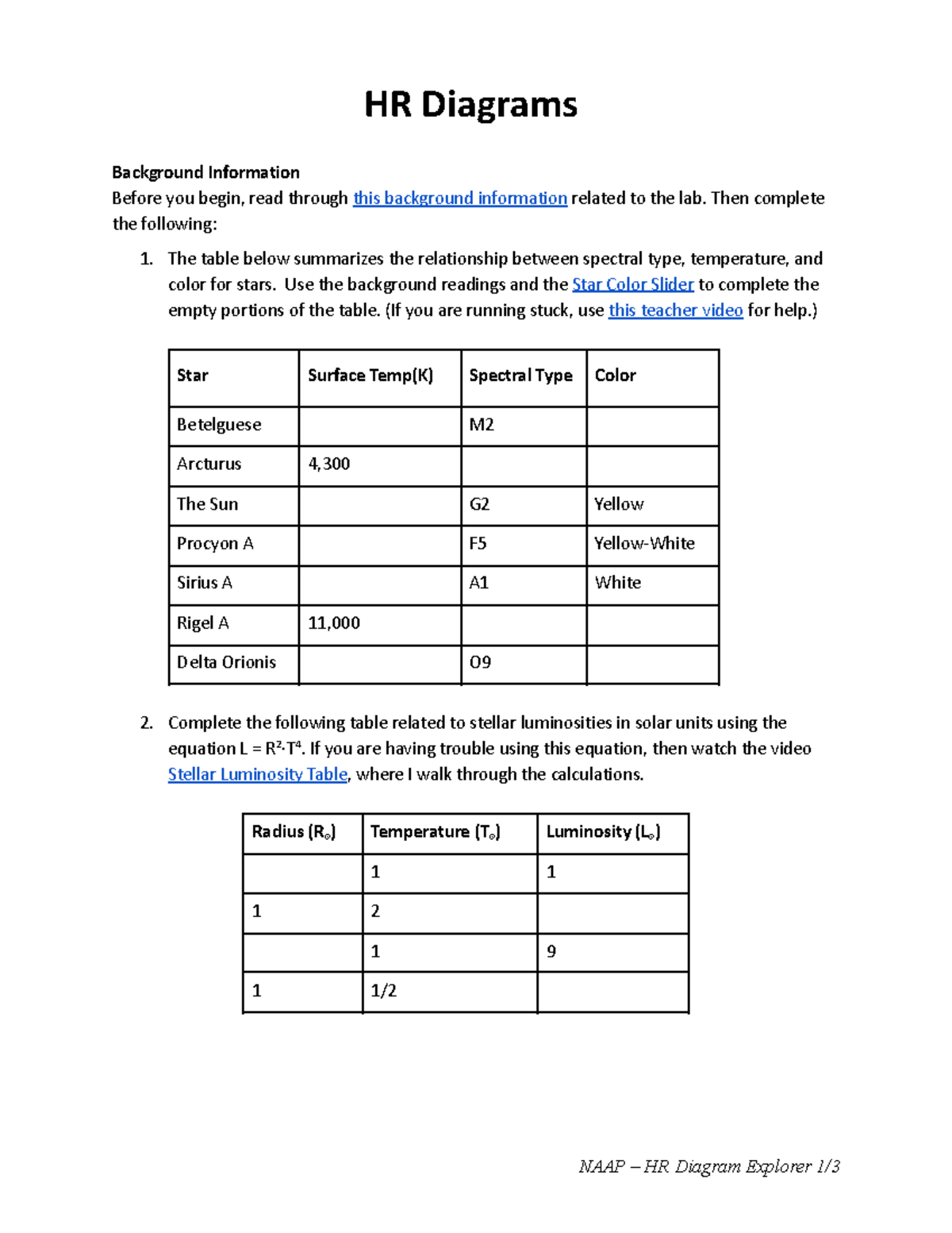 HR Diagrams - Lab Exercise for Astronomy Course (AST101) - Studocu